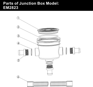 Transformer and Junction Box - Emaux Indonesia - Teknologi Air