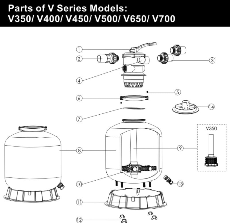 Filter Serat Limbah Bobbin - Seri V - Emaux Indonesia - Teknologi Air