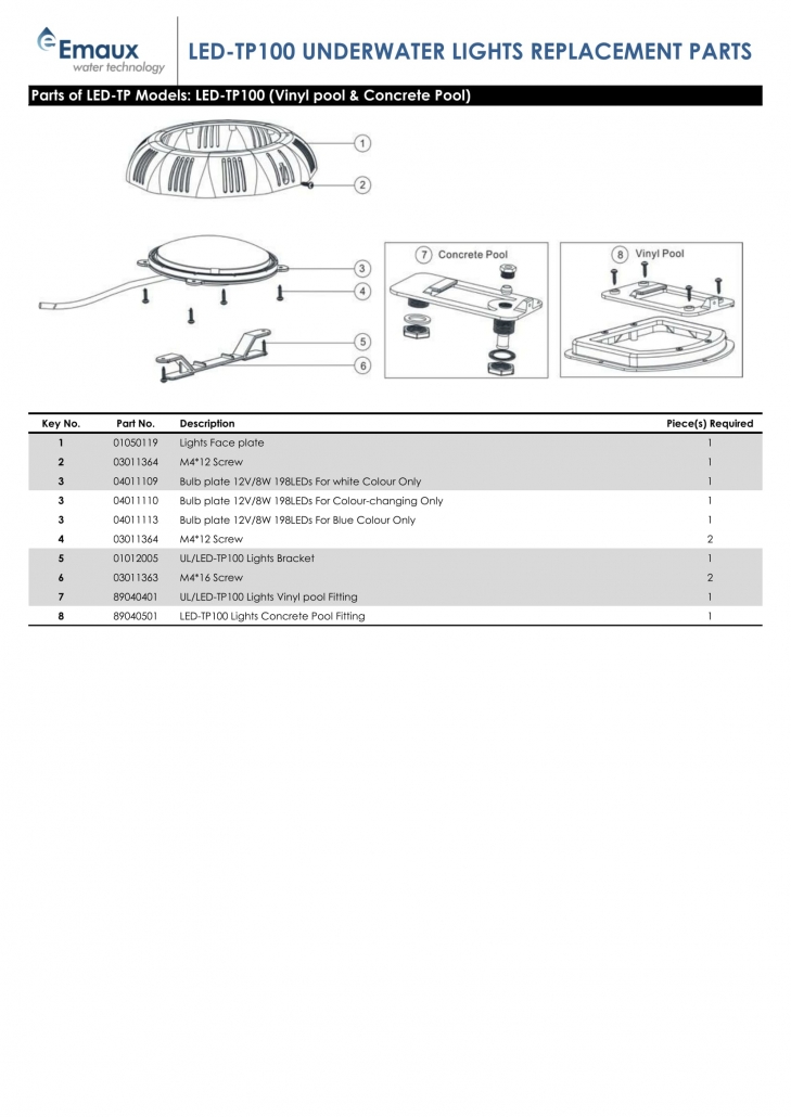 Lampu Bawah Air Tipe Datar - Seri TP100 - Emaux Indonesia - Teknologi Air