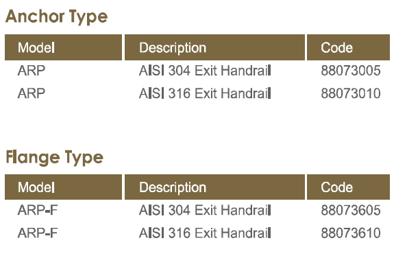 Exit Handrail Seri ARP ARV - Emaux Indonesia - Teknologi Air