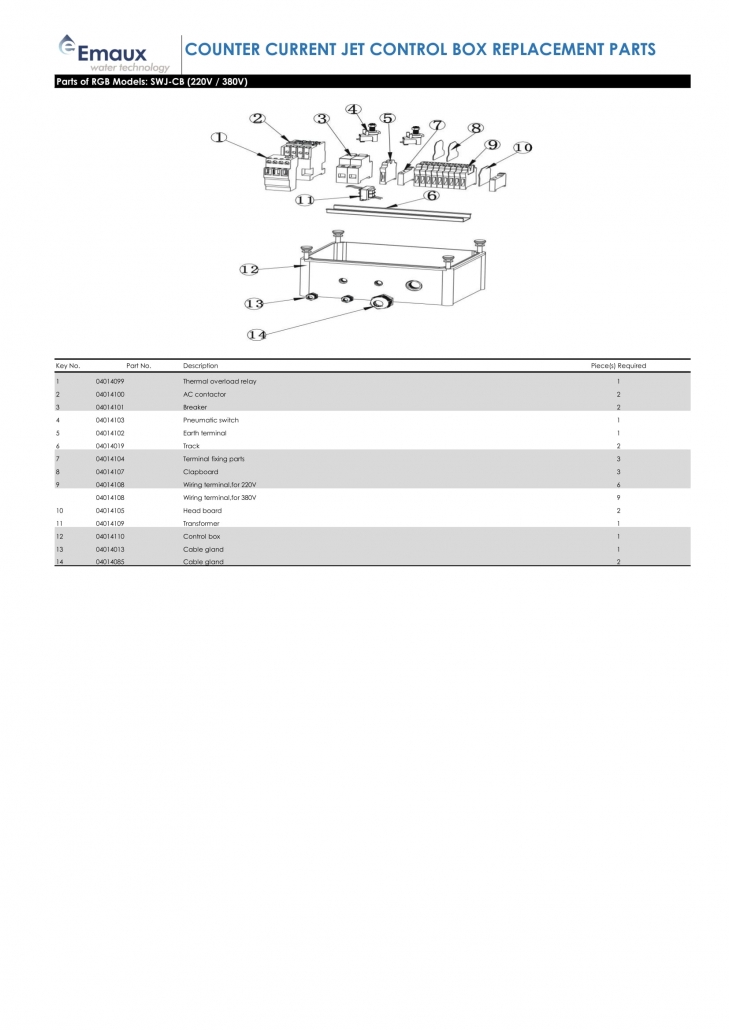 Countercurrent Jet - Emaux Indonesia - Teknologi Air