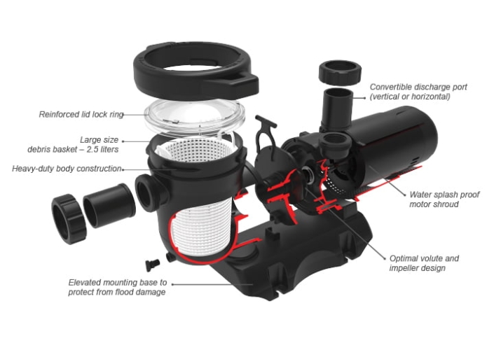 Pompa All-Star - Emaux Indonesia - Teknologi Air